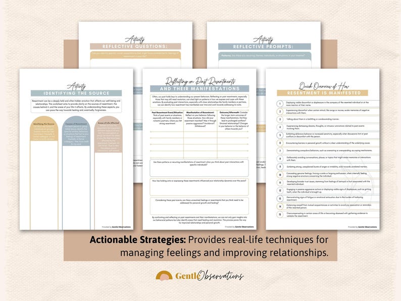 Managing Resentment in Relationships Workbook for Adults and Teens ...