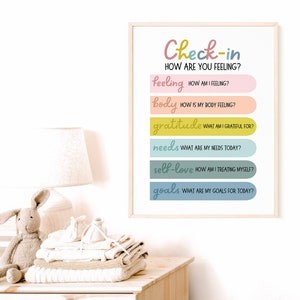 Feelings Check-in Poster, Therapy Office Decor, Social Emotional ...
