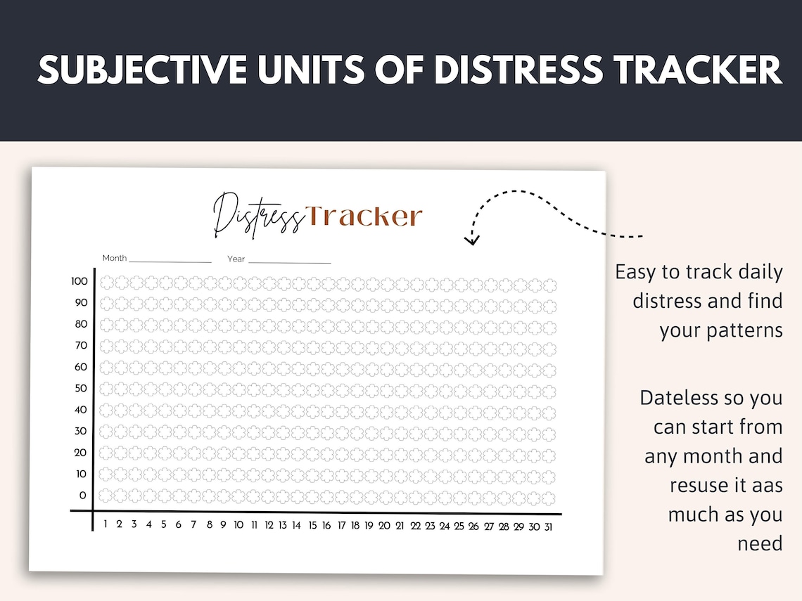 DBT Subjective Units of Distress Scale DBT Skills DBT - Etsy UK