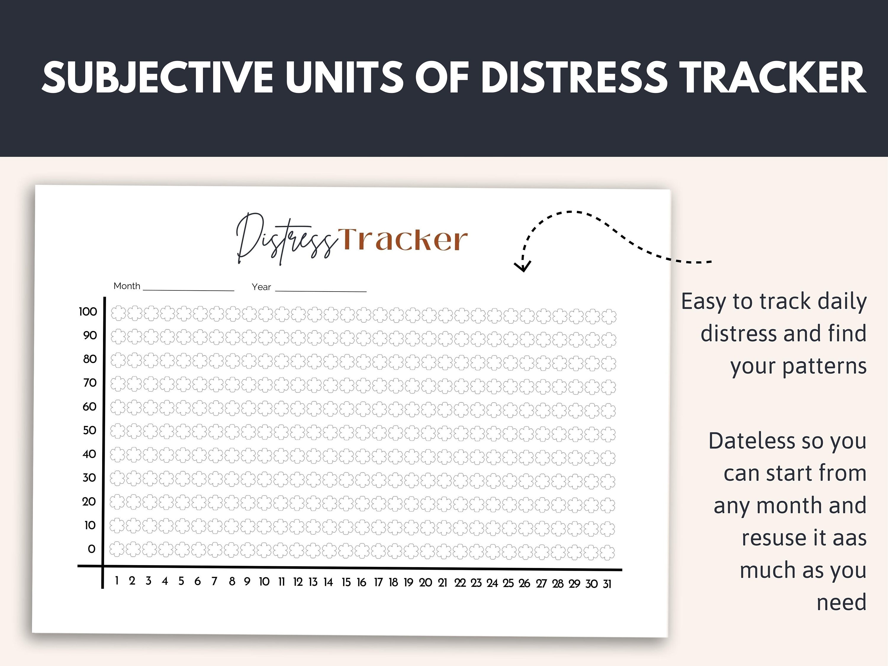 DBT Subjective Units of Distress Scale, DBT Skills, DBT Worksheets ...
