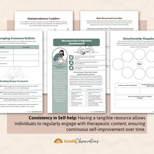 Maladaptive Schemas Workbook & Schema Therapy Worksheets, Counseling ...