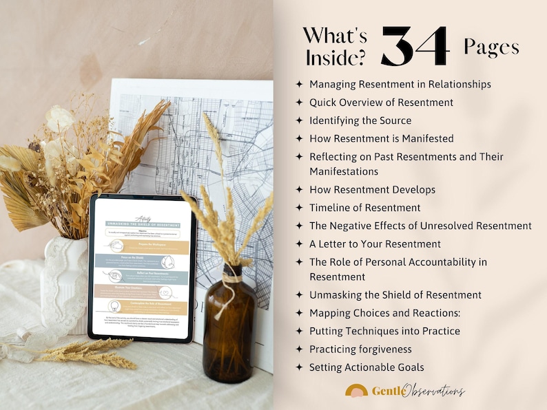 Managing Resentment in Relationships Workbook for Adults and Teens ...