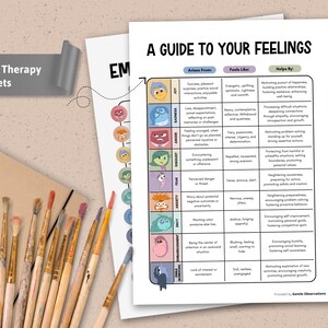 Inside Out 2 Emotional Regulation Worksheet Bundle for School ...