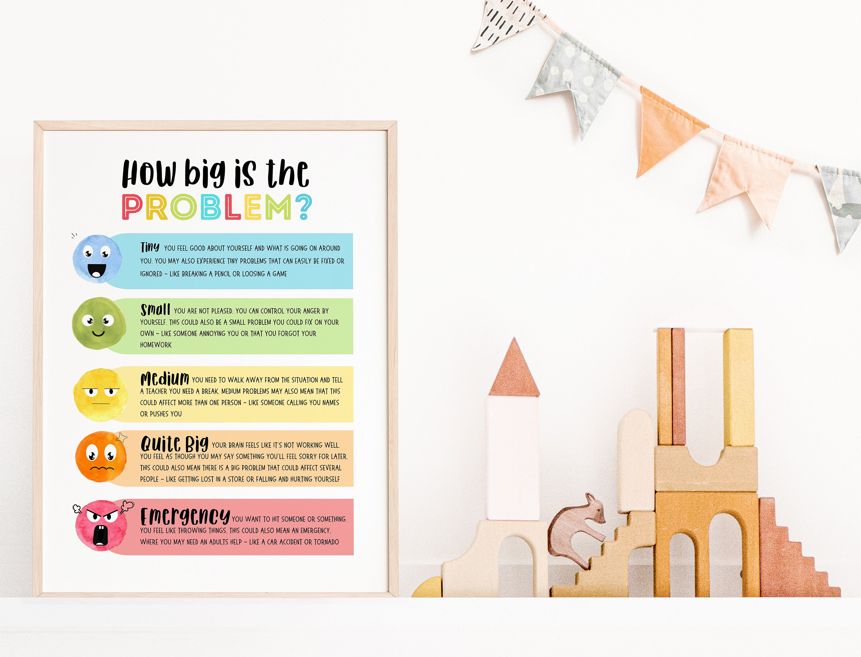 Zones of Self-regulation Feelings Poster Emotions Chart - Etsy Canada
