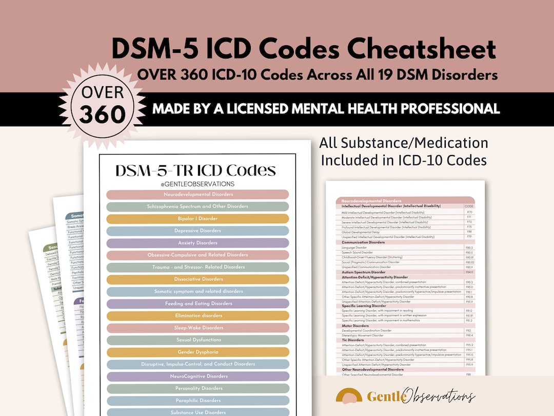 DSM-5-TR ICD Codes Cheatsheet Mental Health Report Writing - Etsy Hong Kong