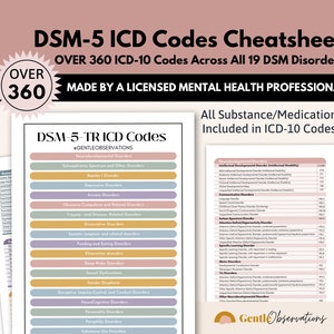 DSM-5-TR ICD Codes Cheatsheet Mental Health Report Writing - Etsy