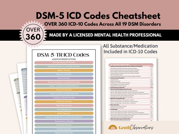DSM-5-TR ICD Codes Cheatsheet Mental Health Report Writing - Etsy Australia
