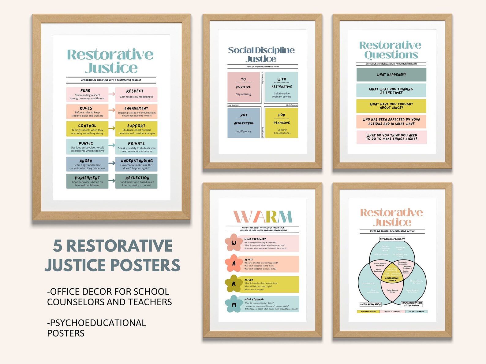 Restorative Justice Conflict Resolution Bundle Anti-bullying - Etsy