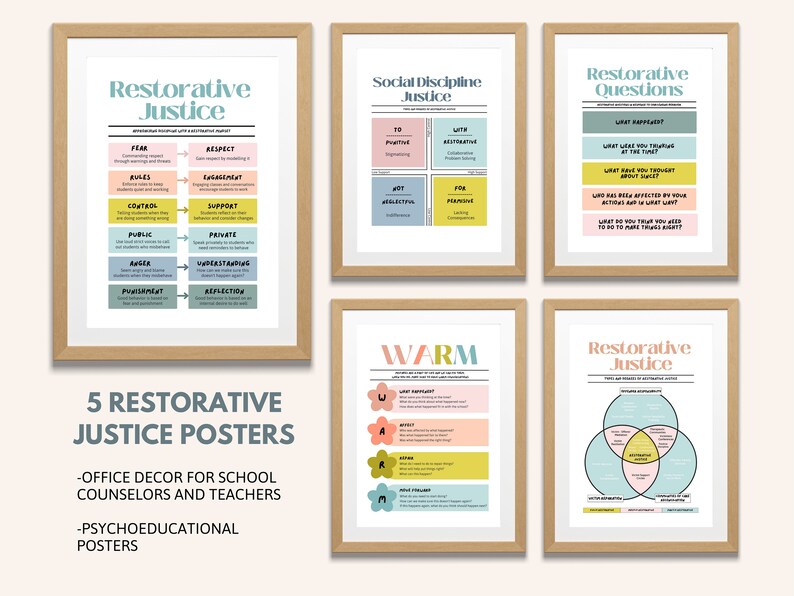 Restorative Justice Conflict Resolution Bundle Anti-bullying - Etsy