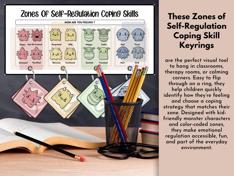 Zones of Self-regulation Coping Skill Keychain, Therapy Game, Calming ...