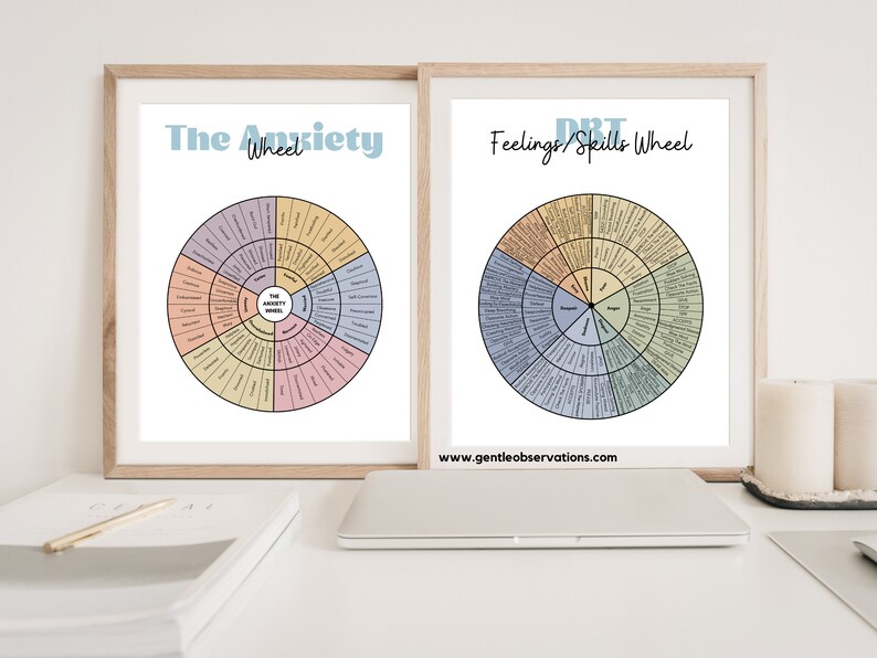 DBT Skills & Feelings Wheel: DBT Skills Cheat Sheet Feelings Wheel ...
