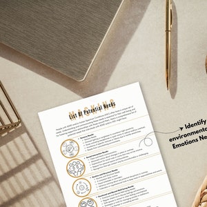 Masking Workbook for ADHD & ASC Teens and Adults, Autism Workbook, ADHD ...