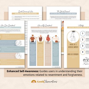 Managing Resentment in Relationships Workbook for Adults and Teens ...