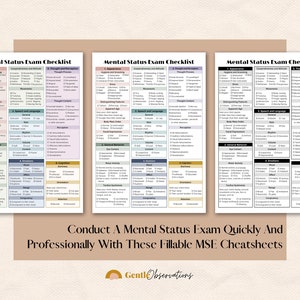 Mental Status Exam, MSE Cheat Sheet, Fillable Therapy Forms, Intake ...