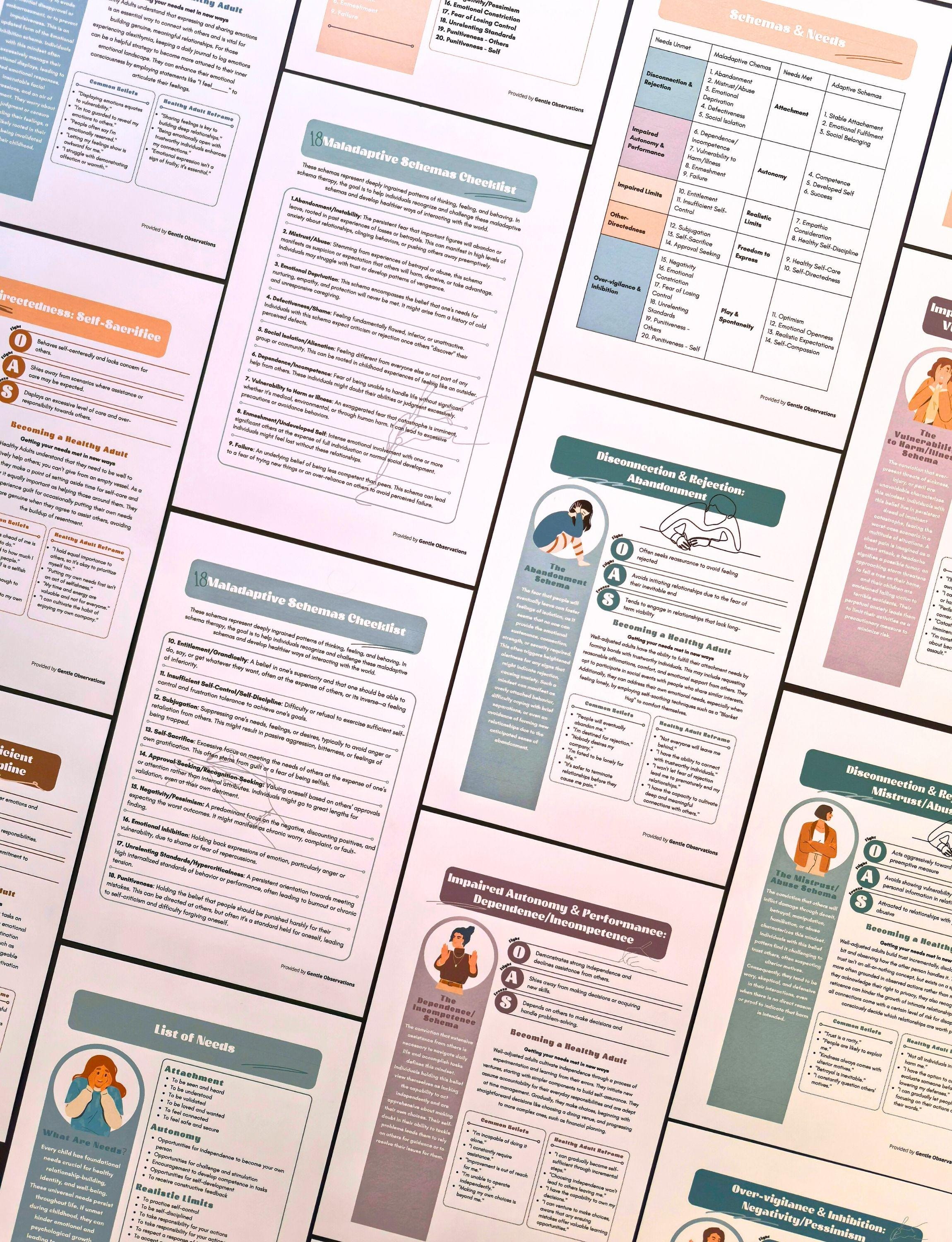 Maladaptive Schemas Workbook & Schema Therapy Worksheets, Counseling ...