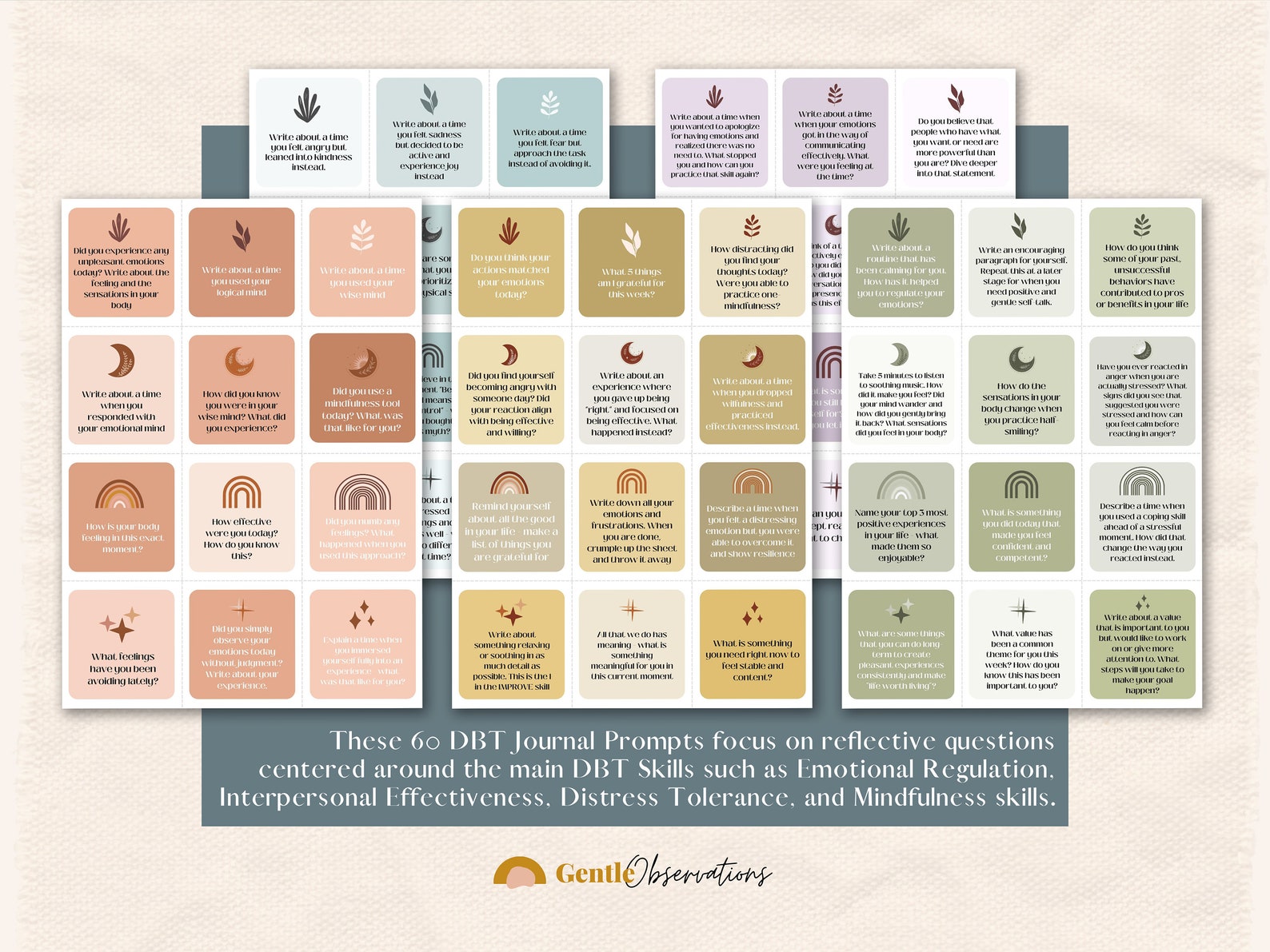 DBT Journal Prompts, Emotional Regulation, Mindfulness, Distress ...