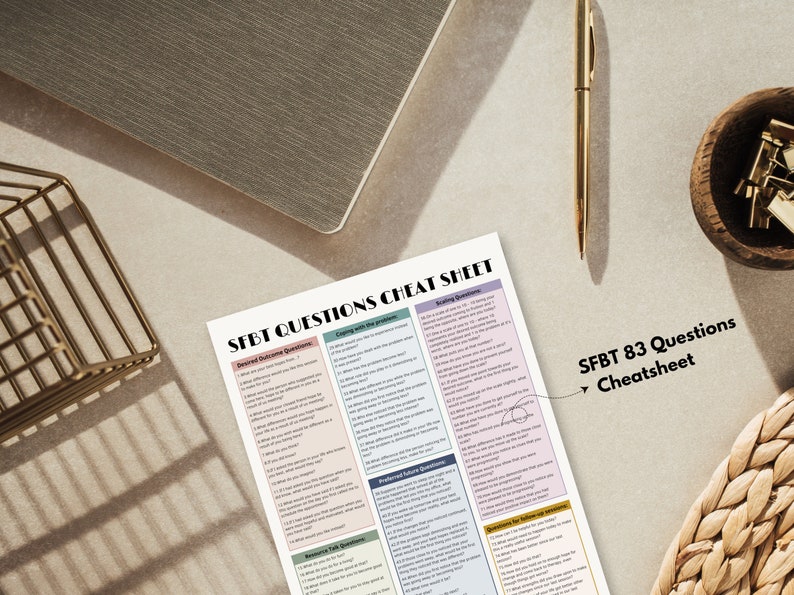 Solution Focused Therapy Questions Cheat Sheet for Therapists ...