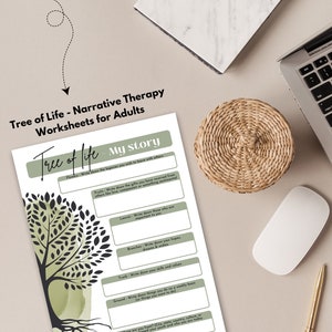 Narrative Therapy Tree of Life for Trauma PTSD Therapy Worksheets ...