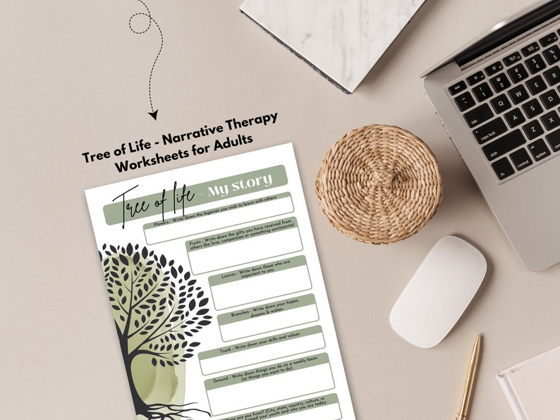 Narrative Therapy Tree of Life for Trauma PTSD Therapy Worksheets ...