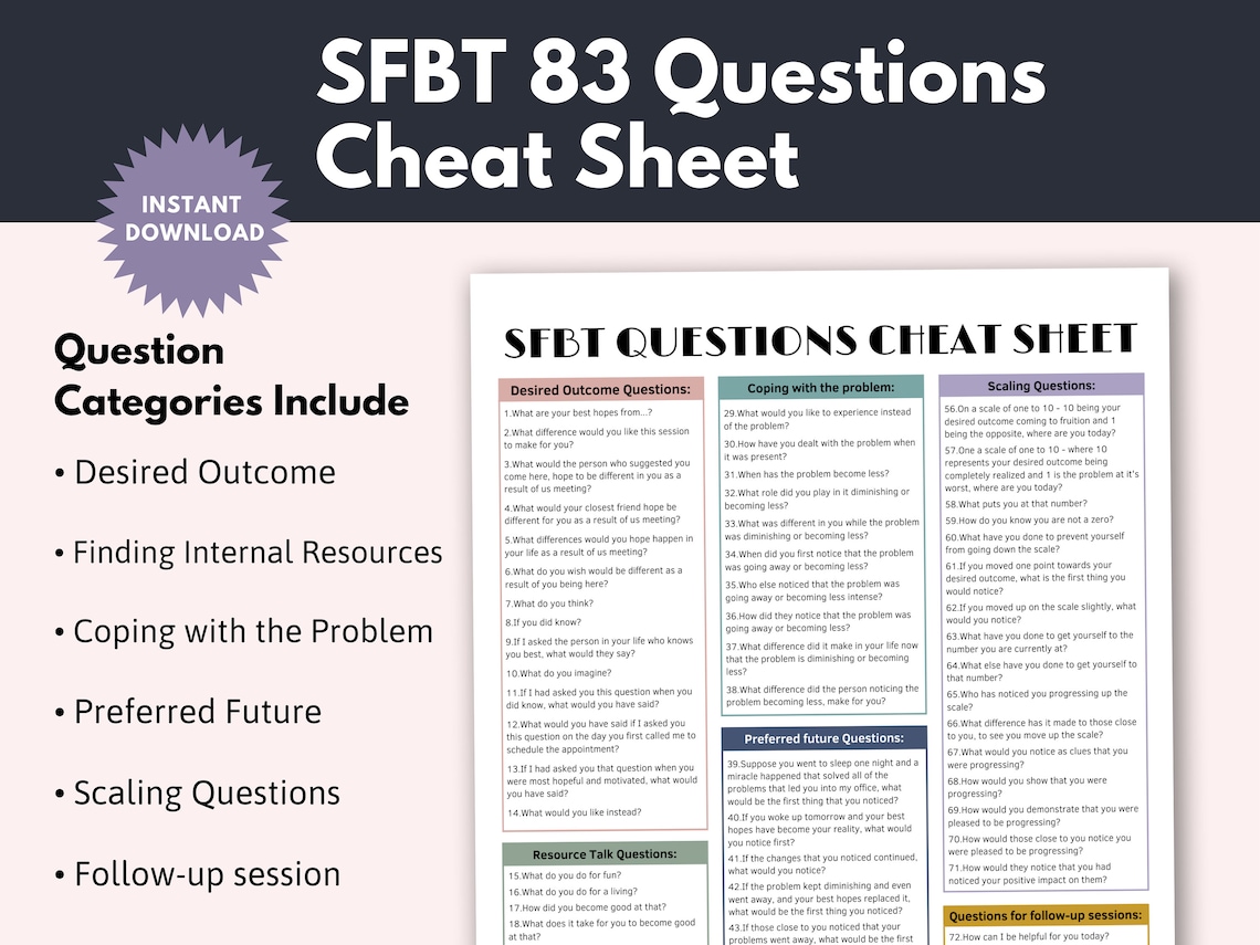 Solution Focused Therapy Questions Cheat Sheet, SFBT Worksheet for ...