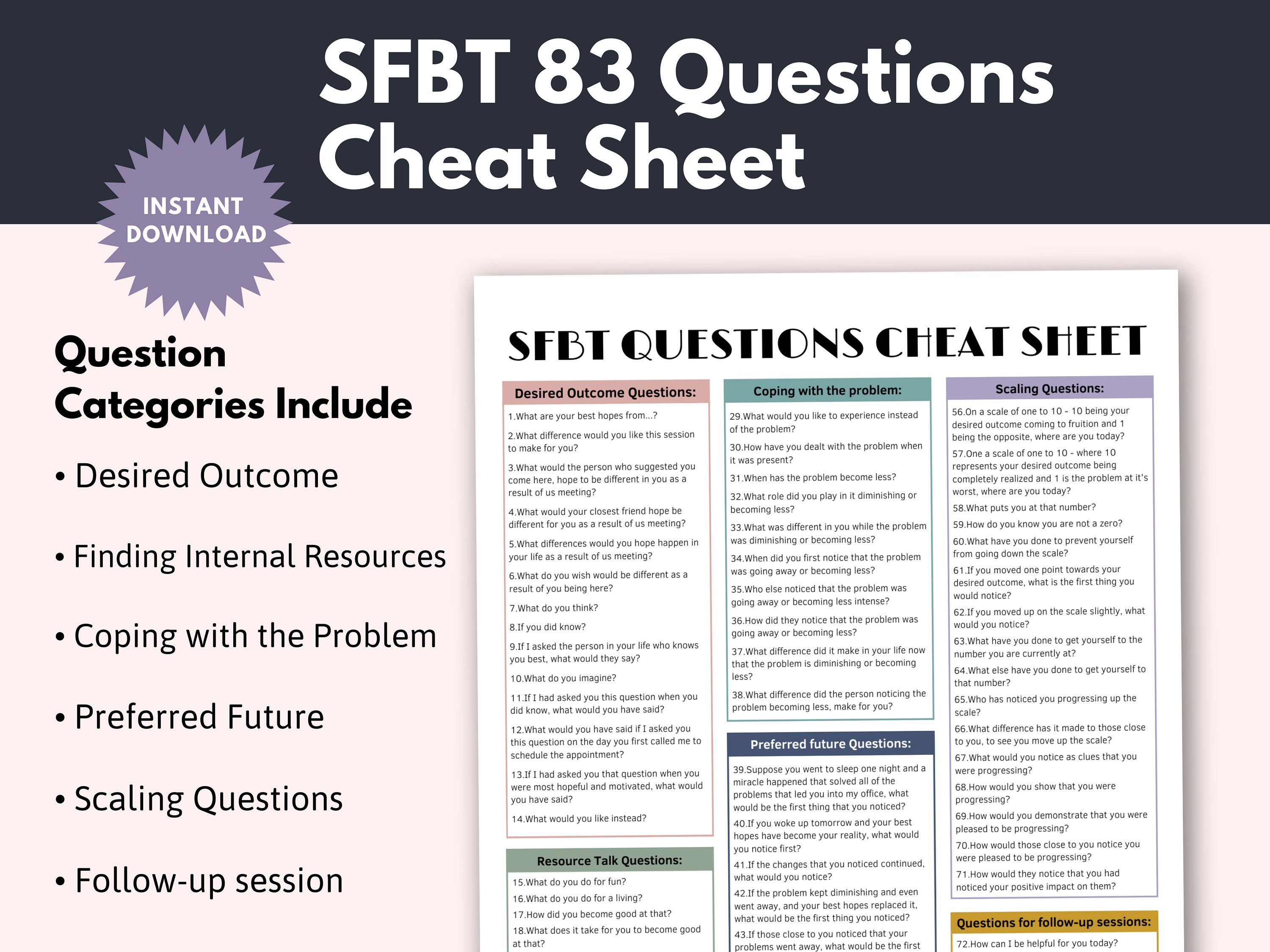 Solution Focused Therapy Questions Cheat Sheet for Therapists - Etsy