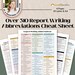 DSM-5-TR ICD Codes Cheatsheet Mental Health Report Writing, Therapy ...