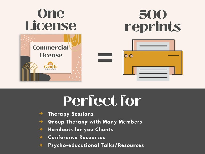 Commercial License for Product Distribution Permission to - Etsy