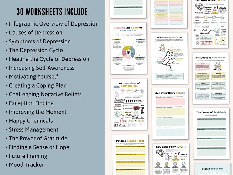 Depression Workbook the Depression Spiral Worksheets - Etsy