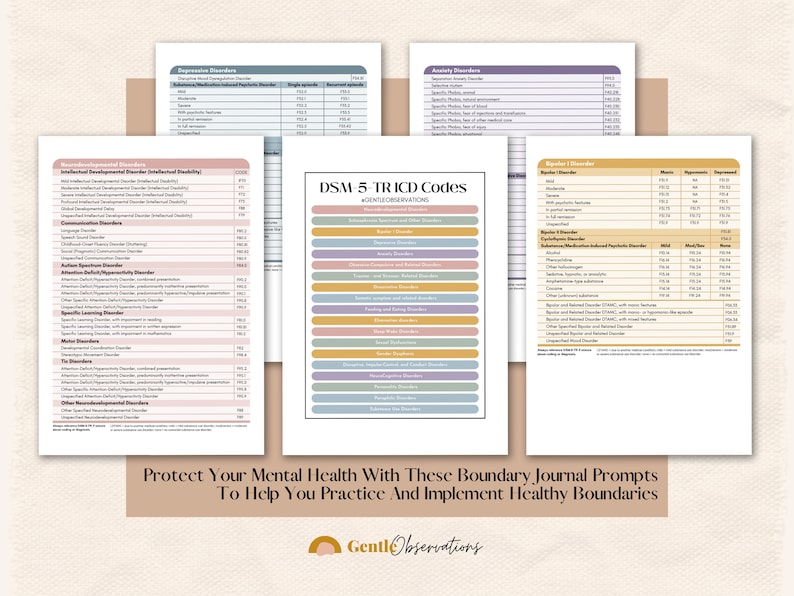 DSM-5-TR ICD Codes Cheatsheet Mental Health Report Writing, Therapy ...