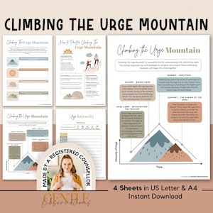 Urge Management Technique for Eating Disorders Recovery & Sobriety and ...