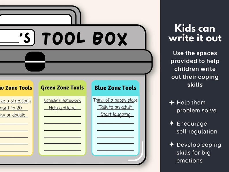 Zones of Regulation Coping Skills Toolbox (kids Anxiety & Calm Tools ...