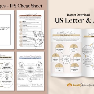 IFS Cheat Sheet Internal Family Systems Worksheets, Parts Work Therapy ...