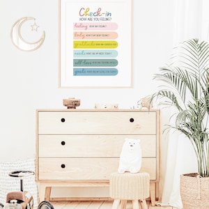 Feelings Check-in Poster, Therapy Office Decor, Social Emotional ...