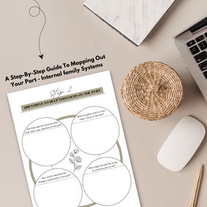 IFS Parts Mapping Exercise, Internal Family Systems Worksheets, 6 F's ...