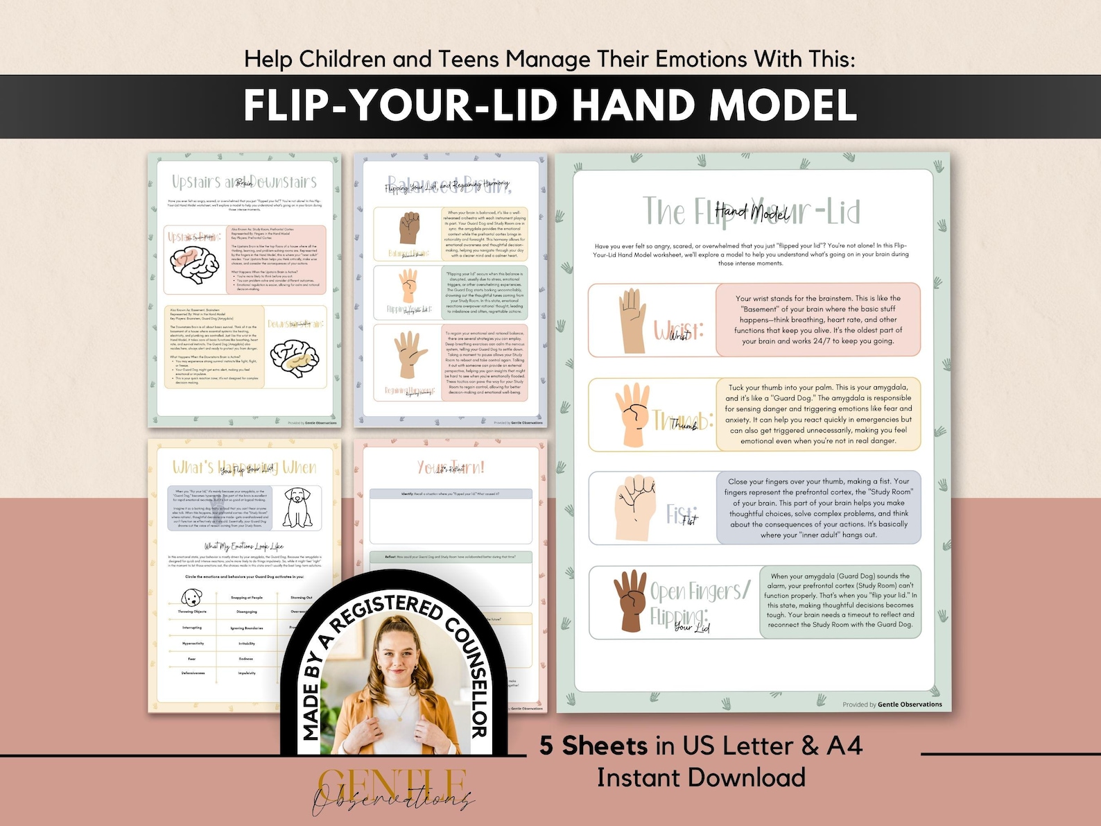 Flip Your Lid Hand Model for Emotional Regulation, Neuroscience ...