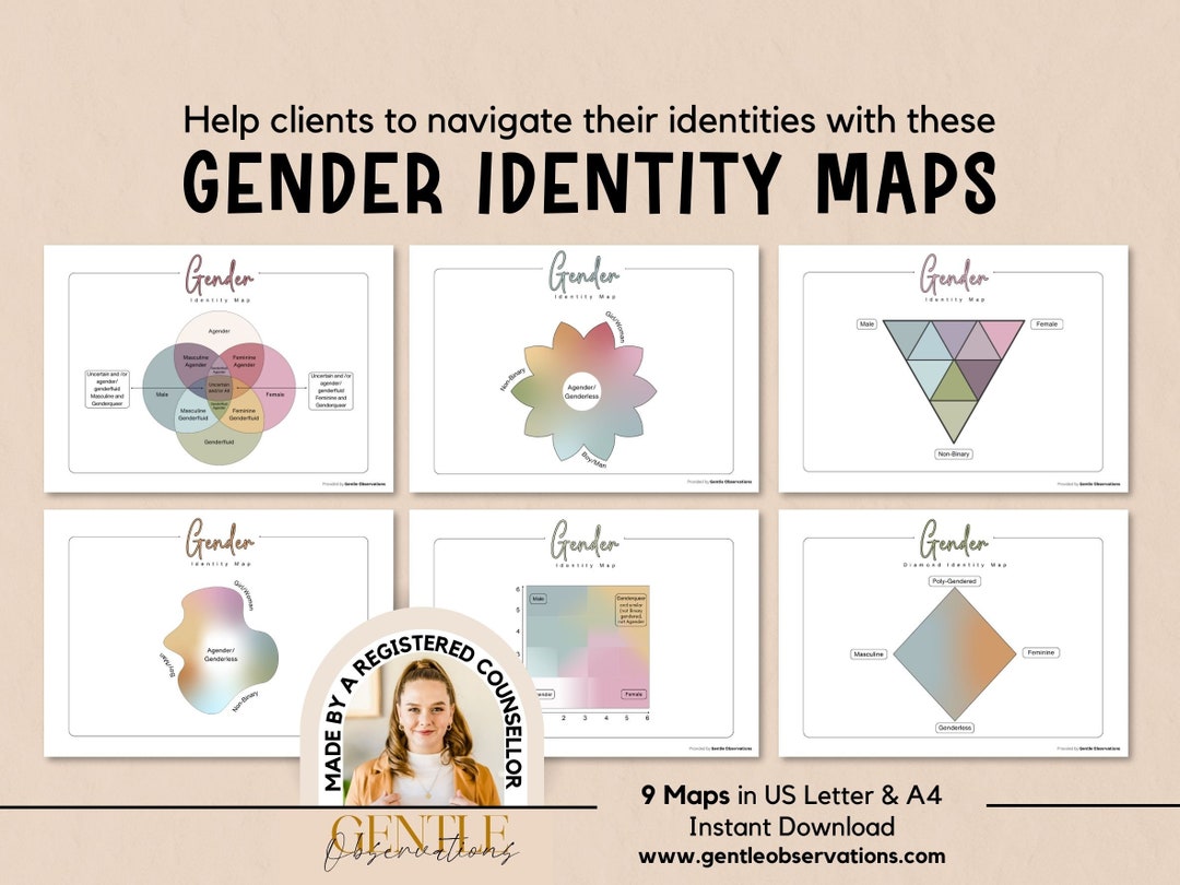 Gender Identity Maps & Non-binary Therapy Activity, Gender Expression ...