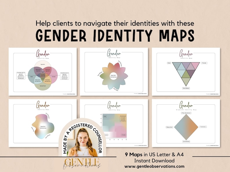 Gender Identity Maps & Non-binary Therapy Activity, Gender Expression ...