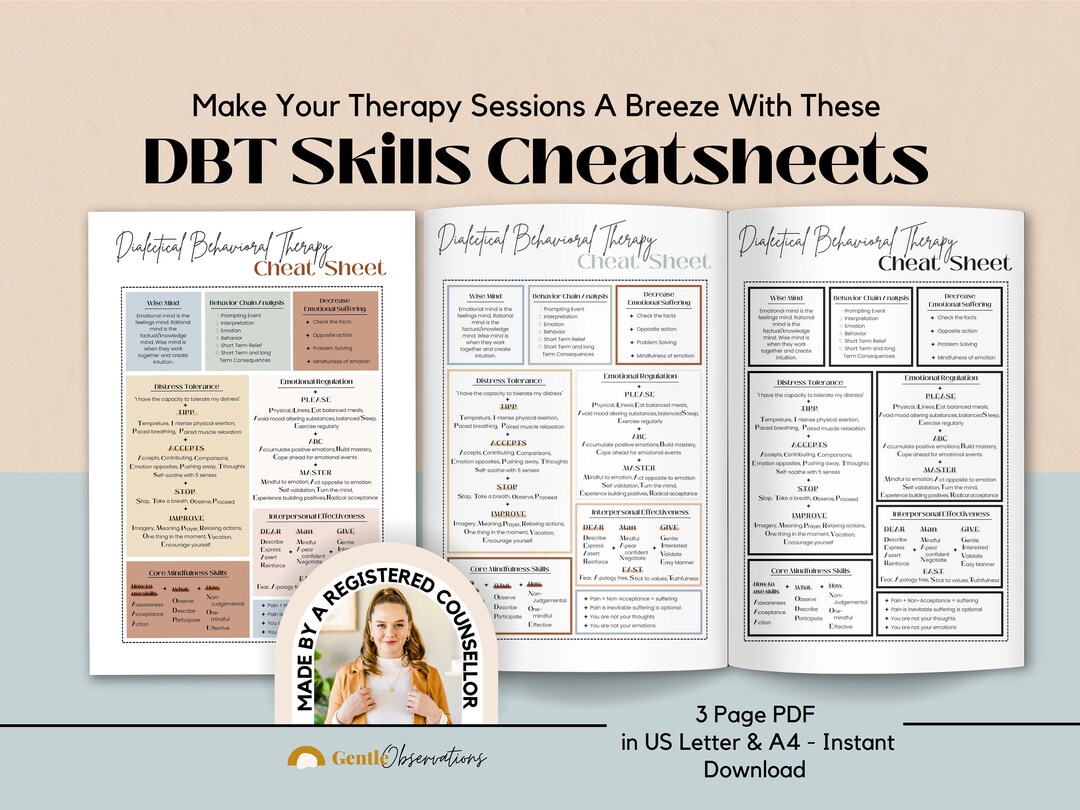 DBT Cheat Sheet, Psychology Tool, DBT Skills, Counselor Tool, Distress ...