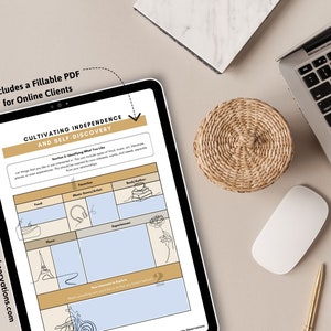 Self-awareness Worksheets for Co-dependent Relationships, Finding ...