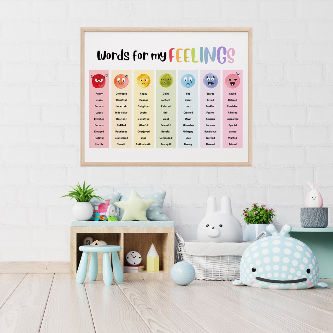 Words for My Feelings Poster Emotional Regulation Education - Etsy