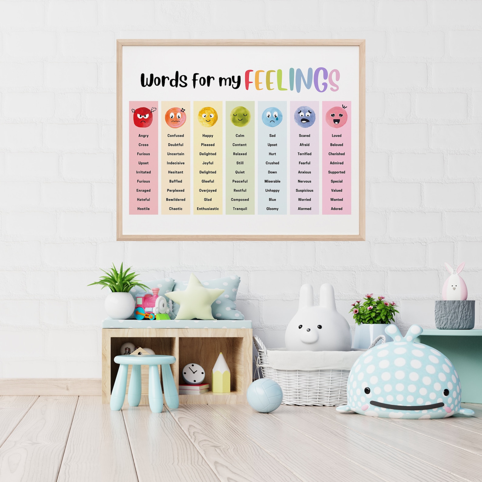 Words for My Feelings Poster Emotional Regulation Education - Etsy