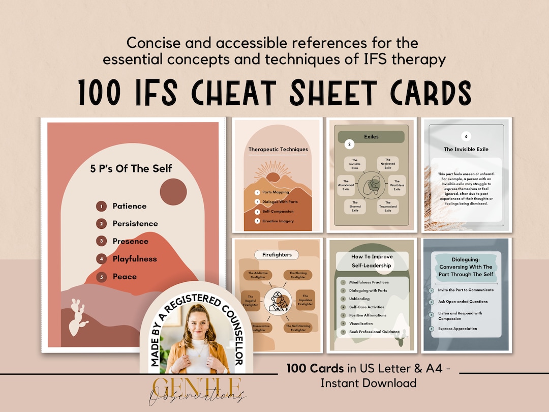 IFS Cheat Sheet Flashcards, Internal Family Systems, IFS Parts Mapping ...
