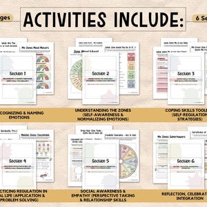 Zones of Regulation Worksheet Bundle, School Counseling Tool, Emotion ...