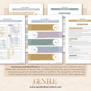 Body-focused Repetitive Behavior Worksheets for Skin Picking & Hair ...