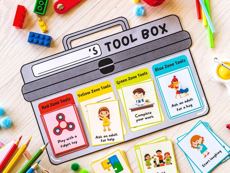 Zones of Self-regulation Coping Skills Toolbox School - Etsy