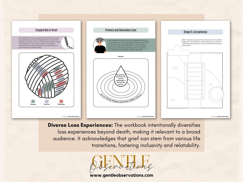 Grief Workbook for Teens & Adults, Stages of Grief Worksheets, Primary ...