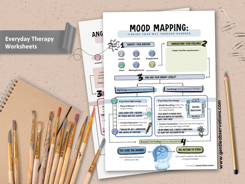 Inside Out 2: Decision Trees Coping Skills Pages for Emotional ...
