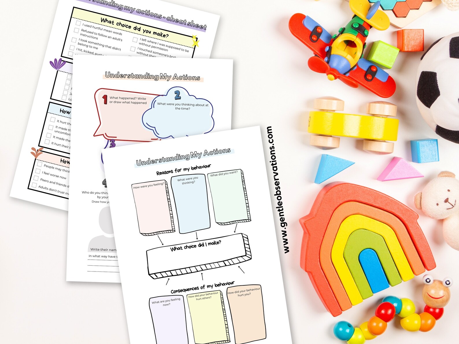 Behavior Analysis Think Sheets for Restorative Justice Circles and ...