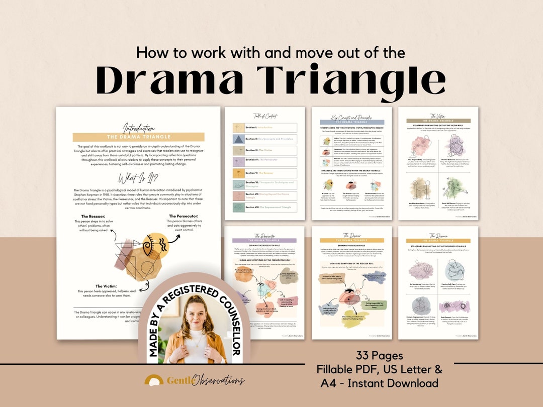 The Drama Triangle Workbook for Relationship Couples Counseling ...