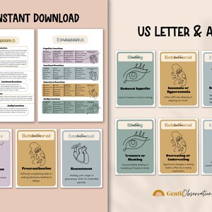 Common Trauma Reactions Checklist and Card Deck, Cognitive Functioning, Emotional Regulation ...